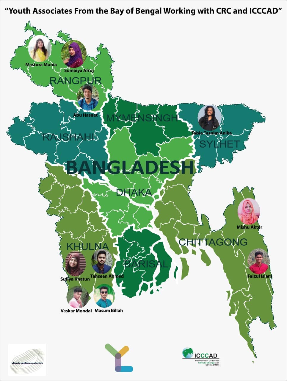 Climate Resilience Collective (CRC)- Mid Year Report | International ...