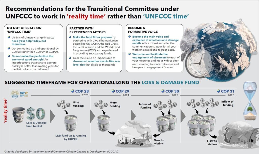 Here are 3 suggestions for the new Loss and Damage fund from Prof ...