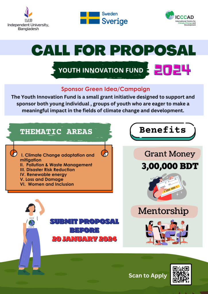 Call for Youth Innovation Fund – Sponsoring Green Idea/Campaign -2024 ...